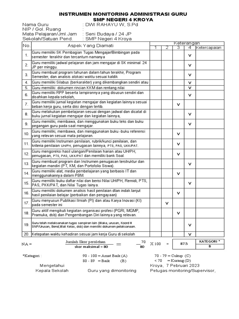 A. Instrumen Monitoring Guru | PDF