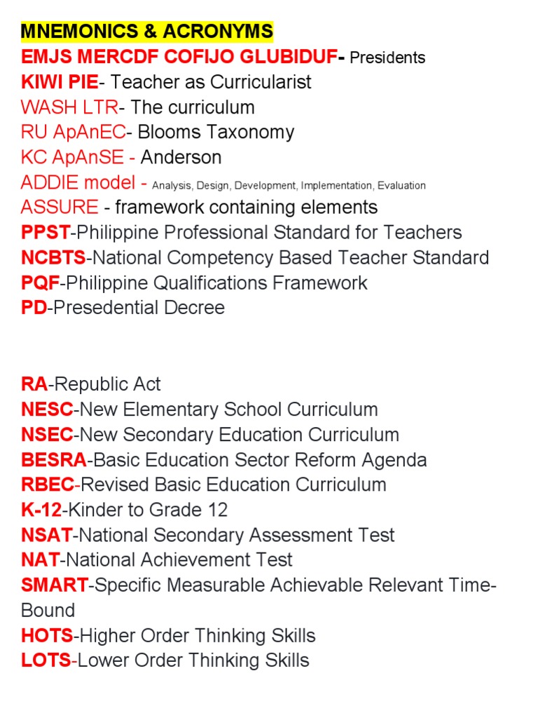MNEMONICS Let | Download Free PDF | Curriculum | Teachers