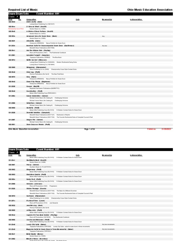 HS Solo Percussion 3 | PDF