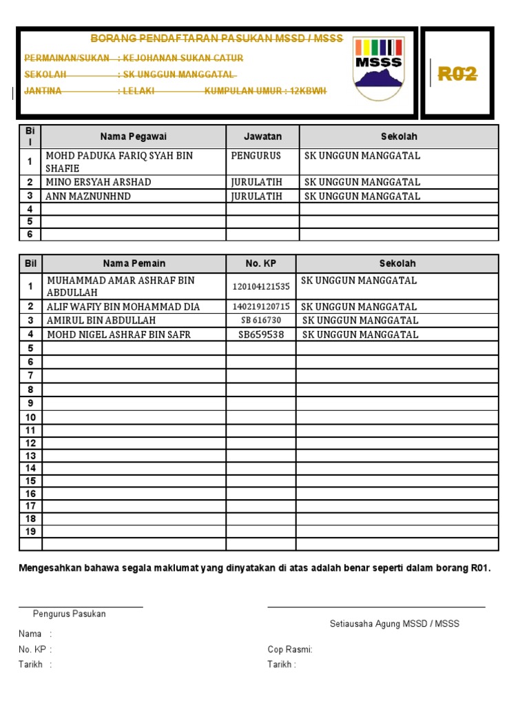 Ro2 Lelaki Catur 2023 | PDF