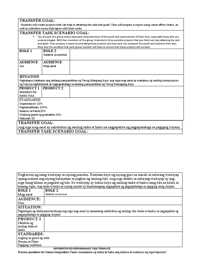 Grade 9 Differentiated Performance Tasks 1st t0 4th Ready To Print | PDF