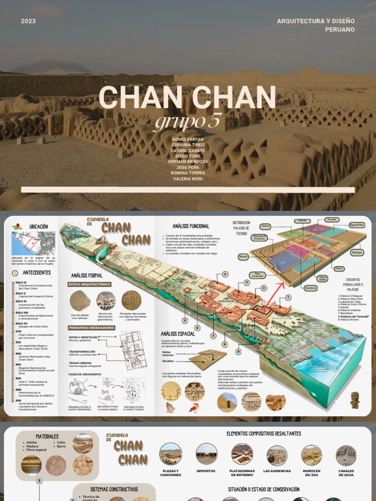 Chan Chan PDF | PDF