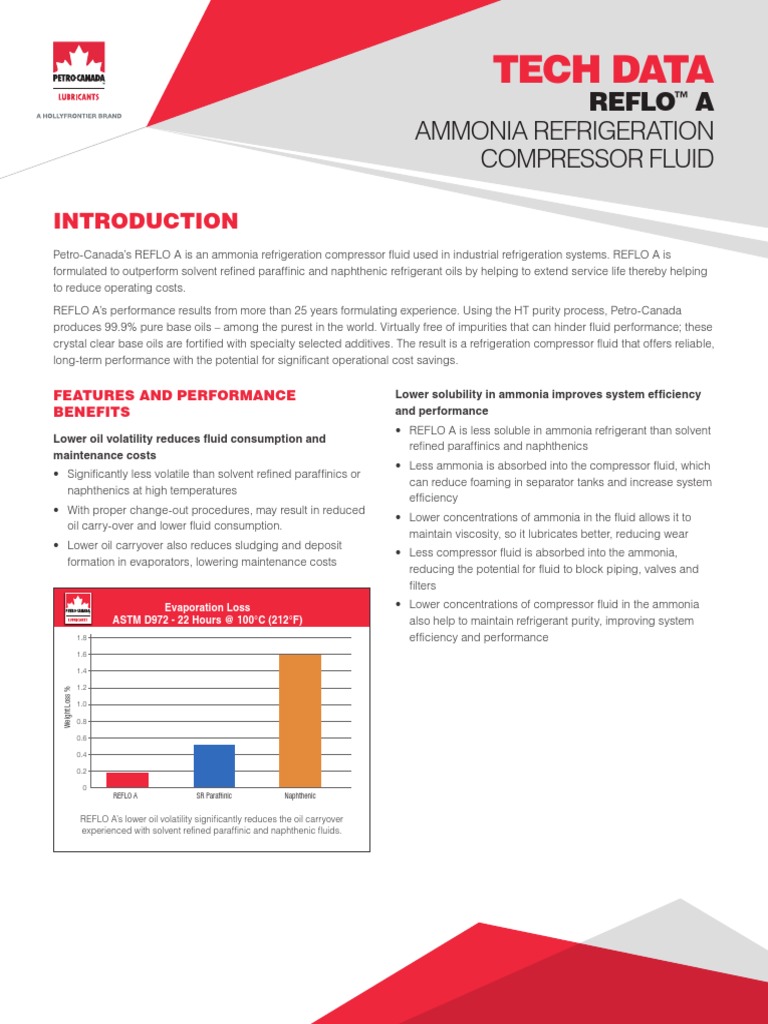 Reflo 68a Ammonia Refrigeration Compressor Fluid | PDF