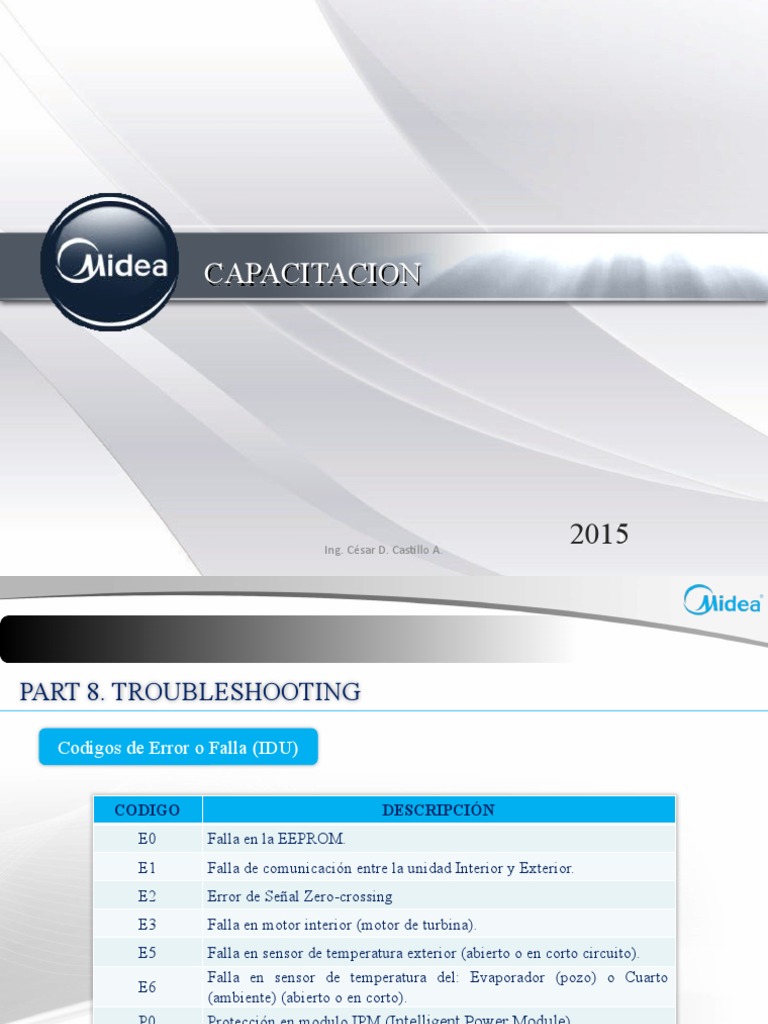 Codigos INVERTER SCANNER MIDEA | PDF