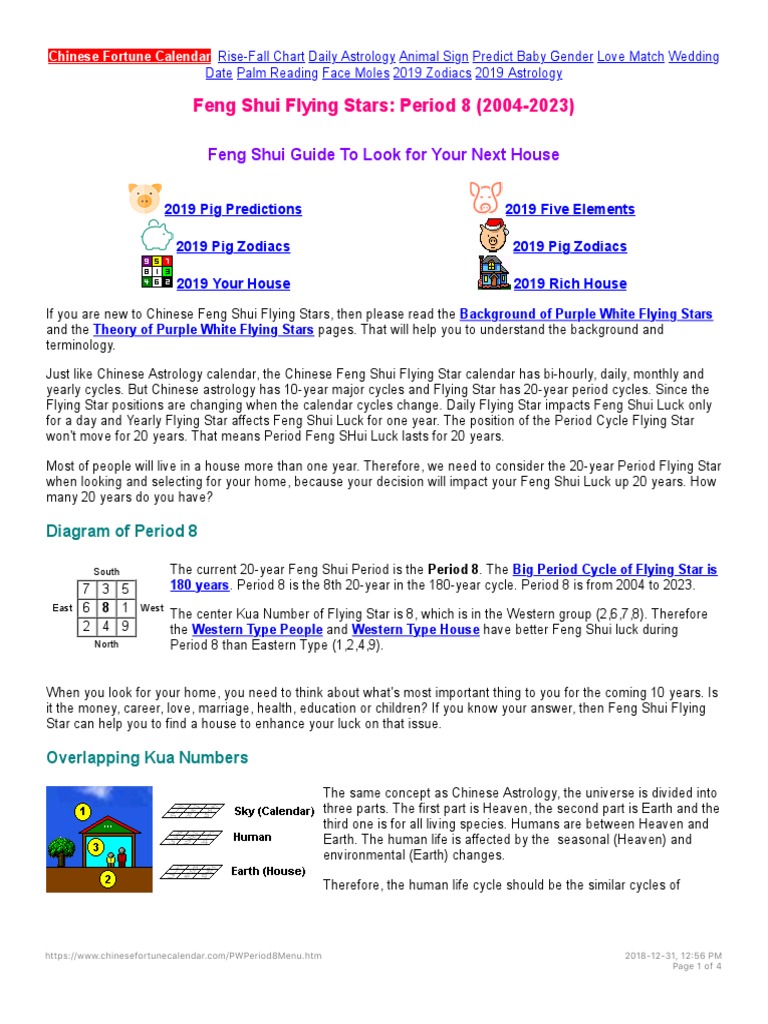 2004-2023 Chinese Feng Shui Big Period 8 Flying Stars | PDF