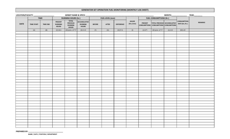 Genset Operation Log Sheet | PDF