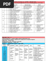 TVVP ANJ 8. Ročník - Učebnica Project Fourth Edition 4 | PDF