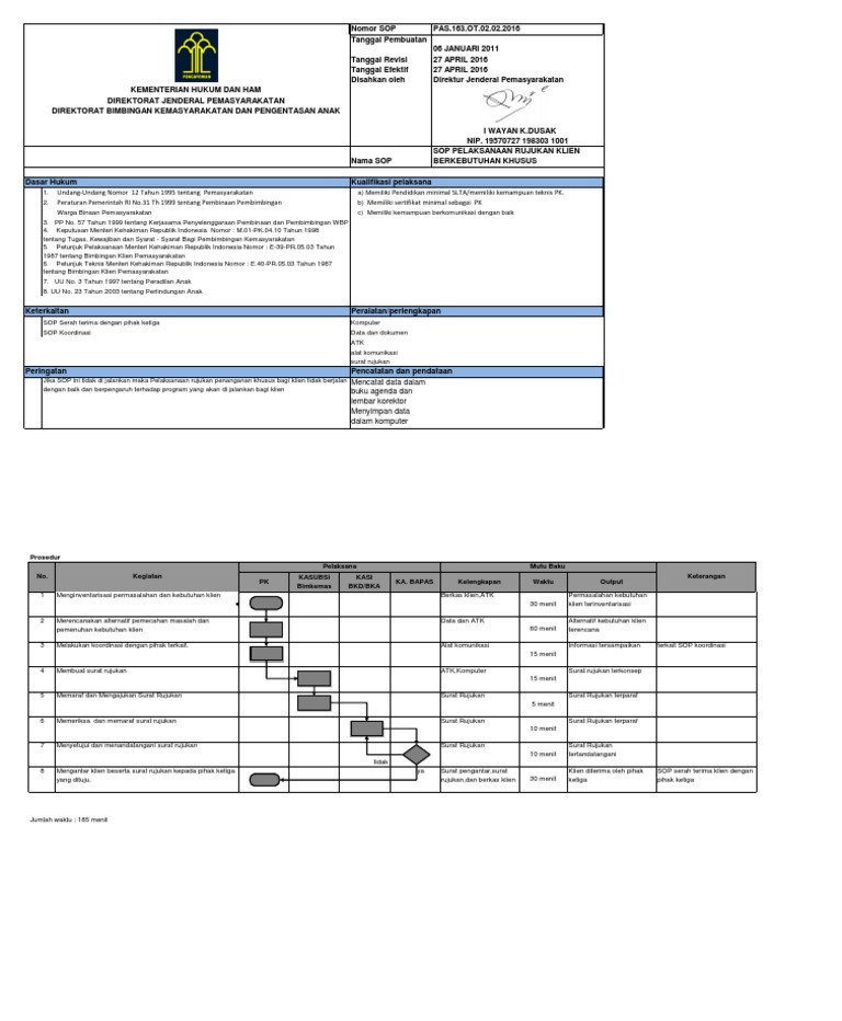 Sop Pelaksanaan Rujukan Klien Berkebutuhan Khusus (1) | PDF