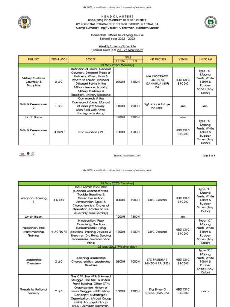 COQC SY 22-23 (Weekly Training Schedule) Interim | PDF