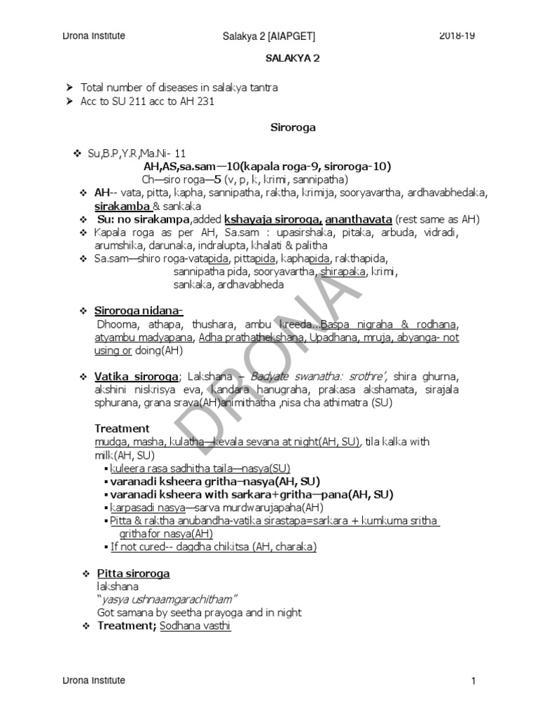 Shalakya 2 AIAPGET DRONA NOTES | PDF