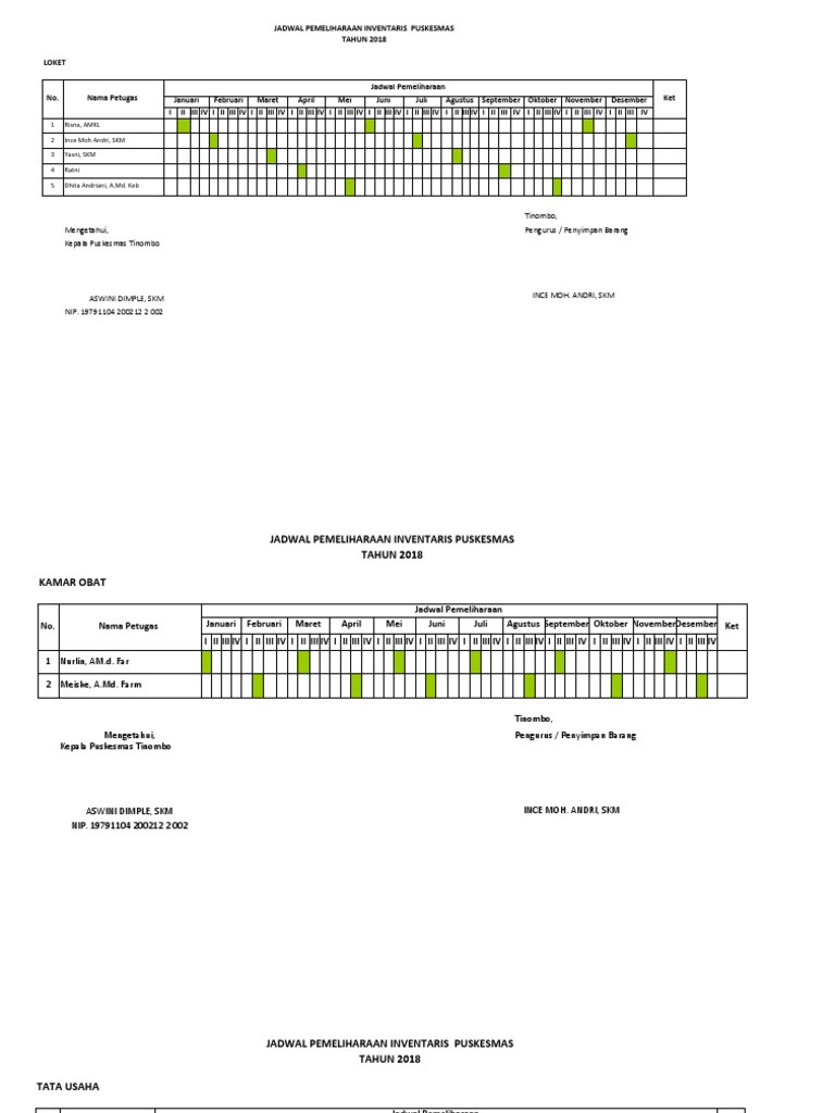 Jadwal Pemeliharaan Pdf