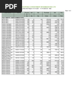 DTCP Approved Layout No. 102/2023 | PDF