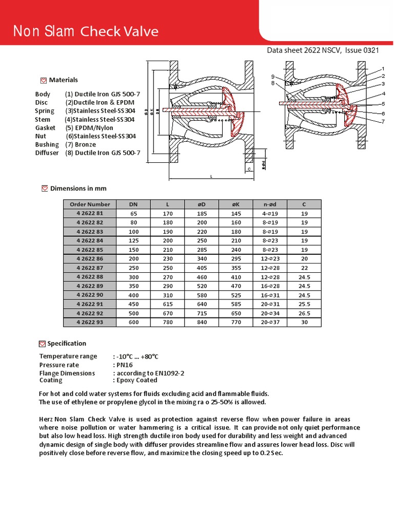 Non-Slam Check Valve | PDF