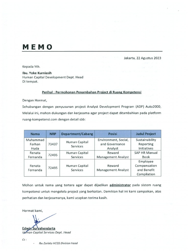 Memo Penambahan Project Di Ruang Kompetensi | PDF