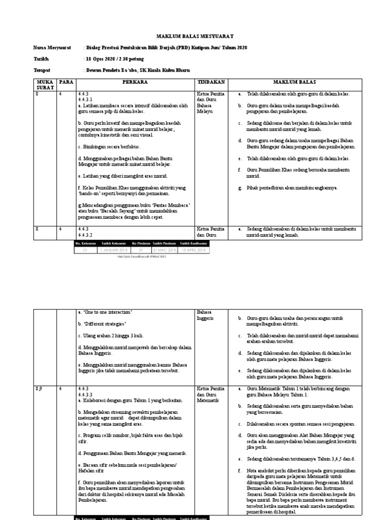 Maklum Balas DP Contoh | PDF