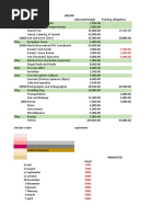 My Quinceañera Budget Calculator | PDF