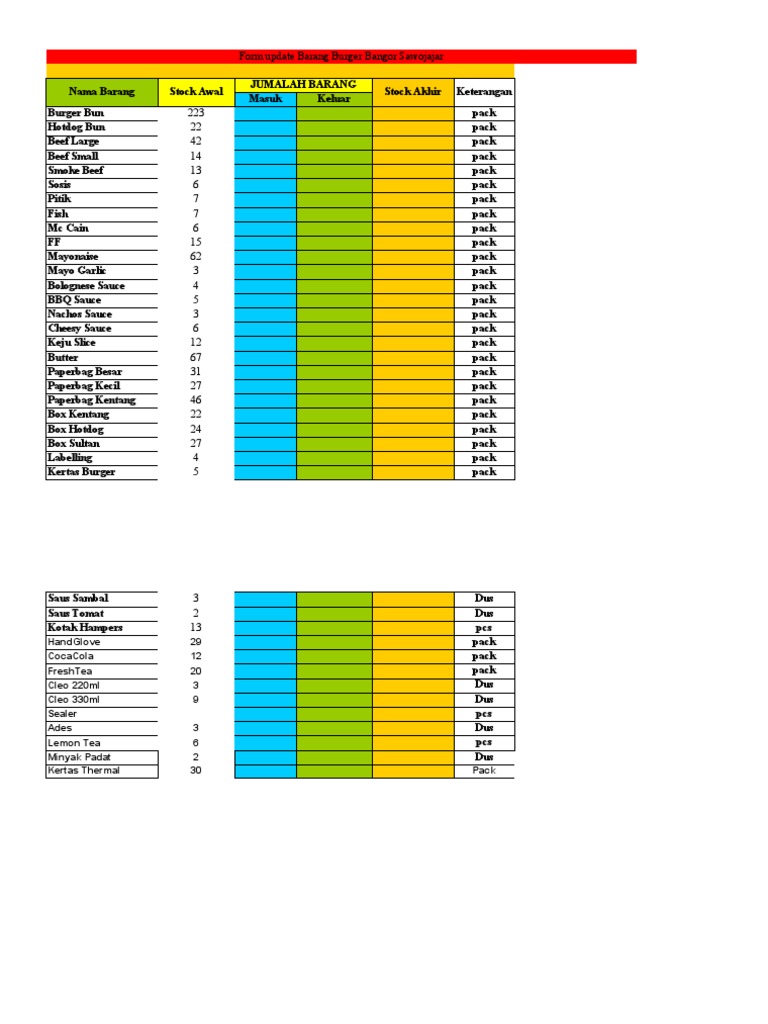Barang Burger Inventory Update | PDF | Prepared Foods | Meat
