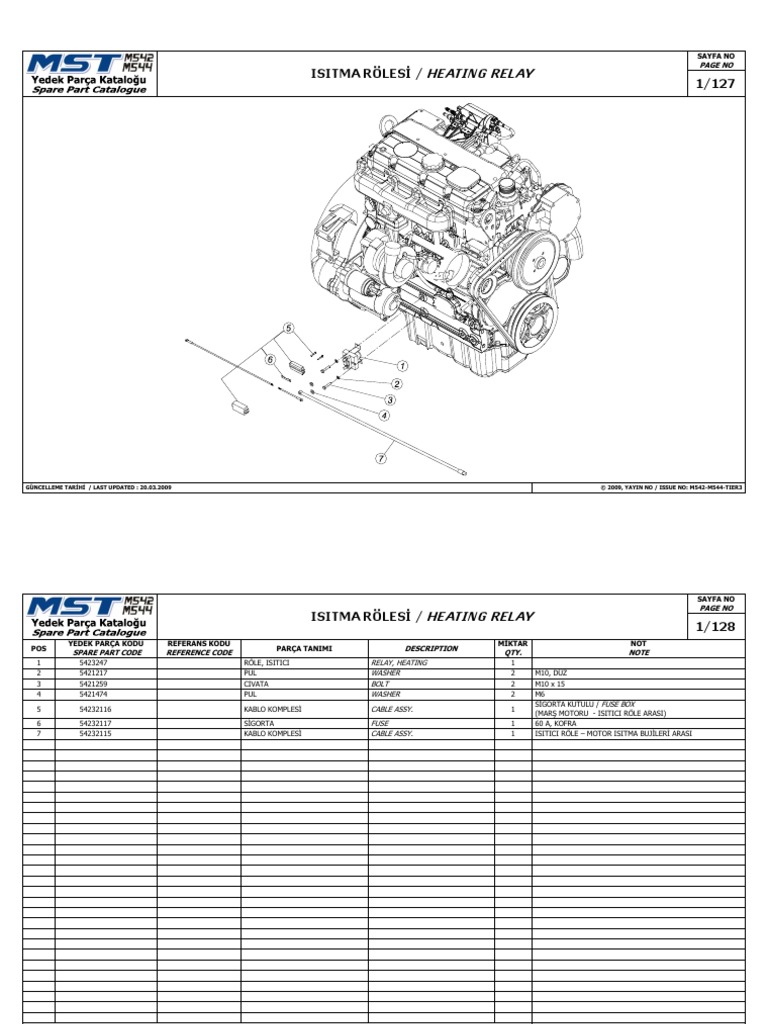 01 Motor Engine C Tier3 | PDF
