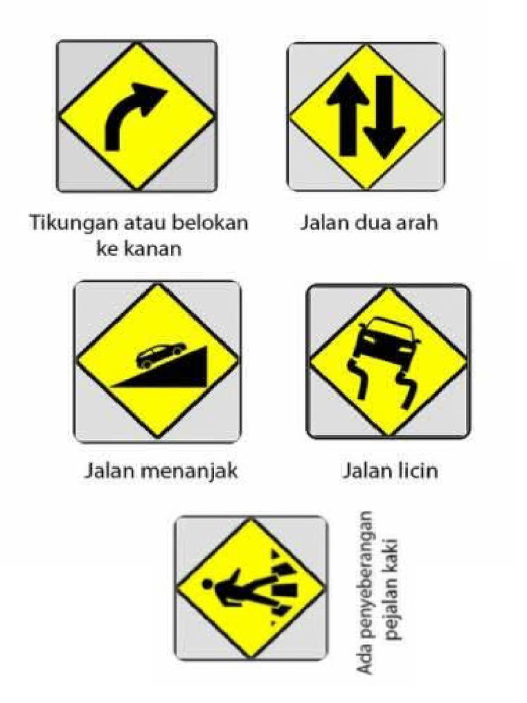 Rambu Lalu Lintas | PDF