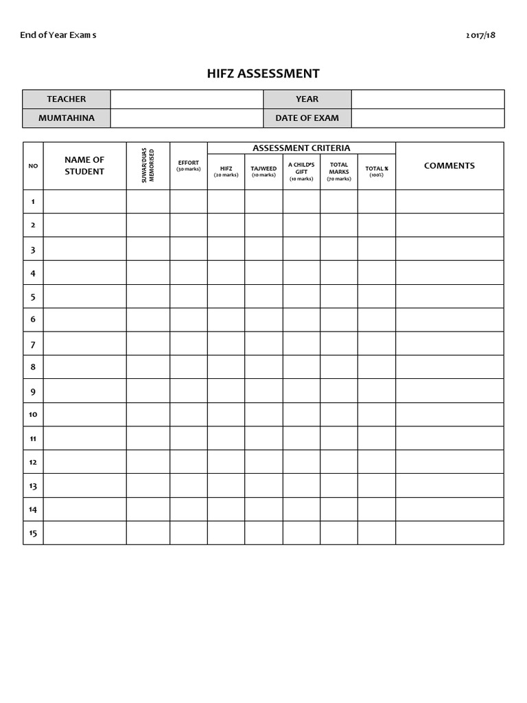 Hifz Assessment Sheet | PDF