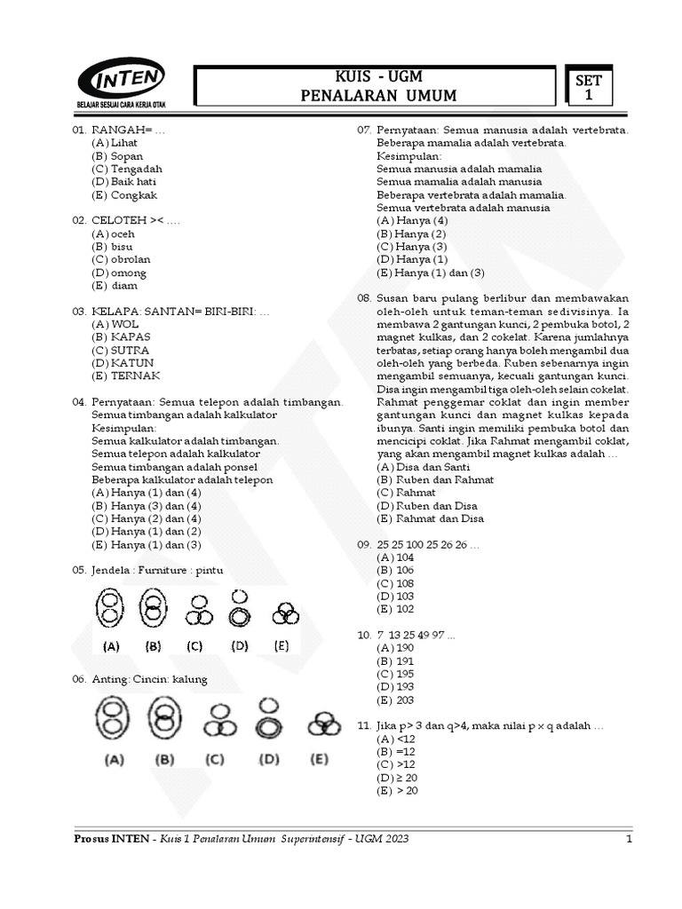 K1 PU UGM - PMD | PDF