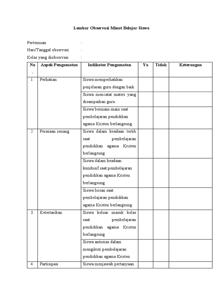 Lembar Observasi Minat Belajar Siswa | PDF