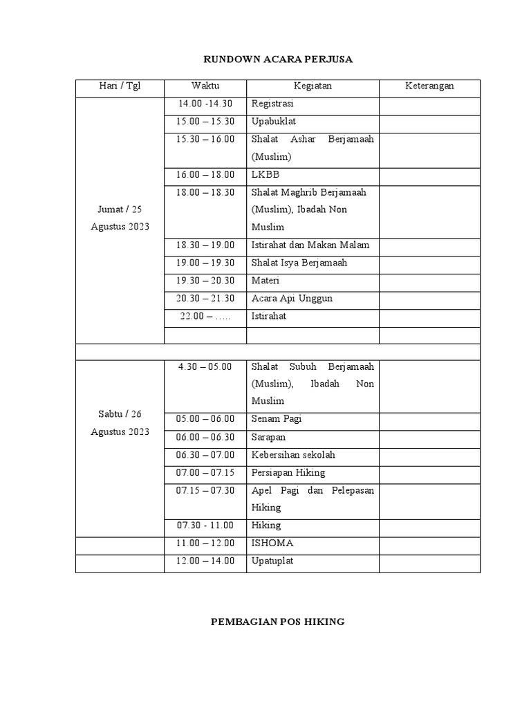 Rundown Acara Perjusa | PDF