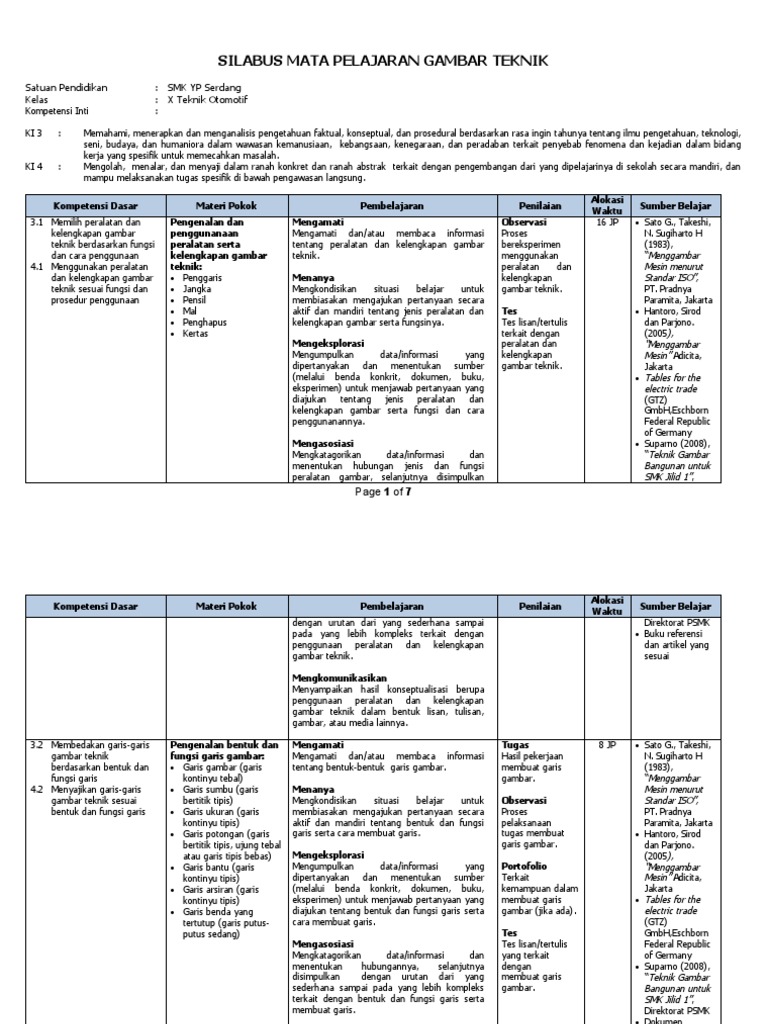 Silabus Gambar Teknik | PDF