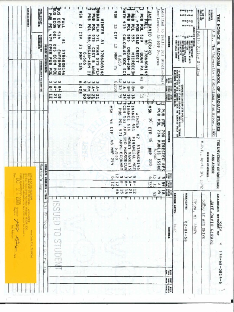 Masters Transcripts | PDF