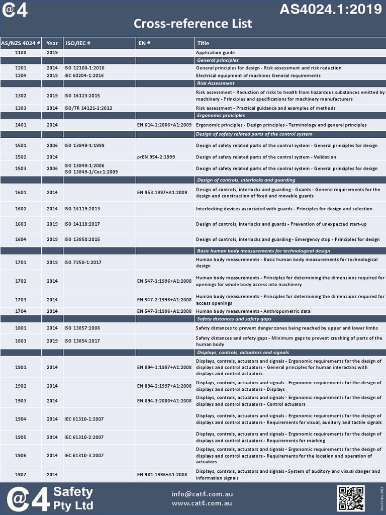 AS4024.1 To ISO IEC EN Cross Reference Rev01 | PDF | Business | Computers