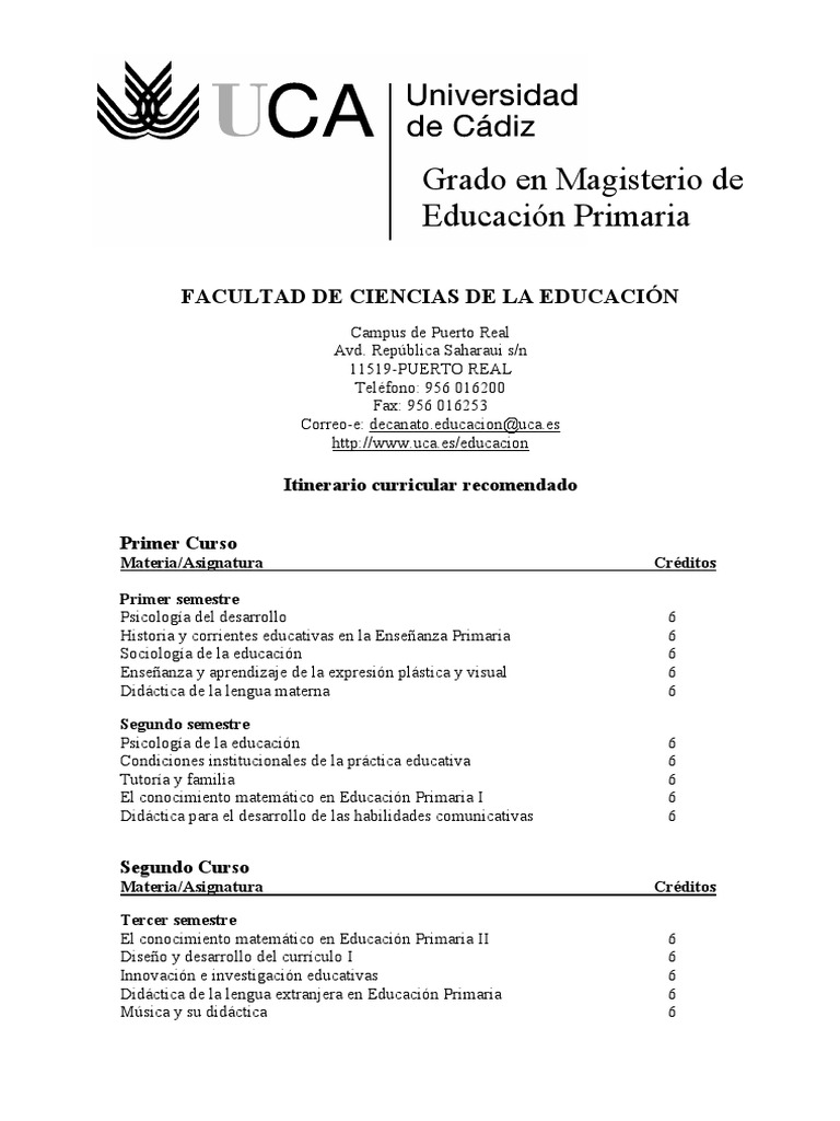 Asignaturas del Grado en Magisterio Primaria | PDF