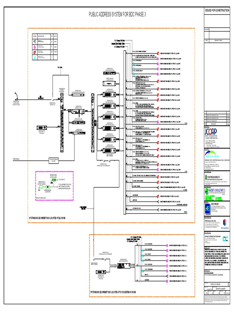 MY06 C E 1008 SD PA System Schematic Diagram - 230627 Layout1 | PDF