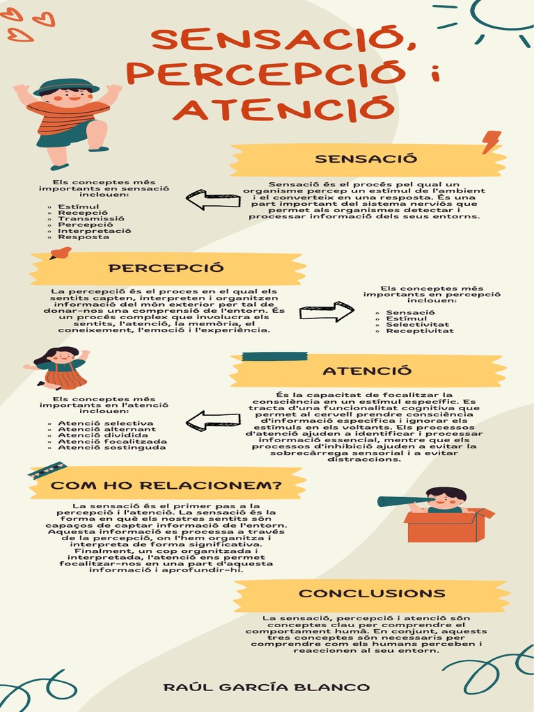 Sensació, Percepció I Atenició | PDF