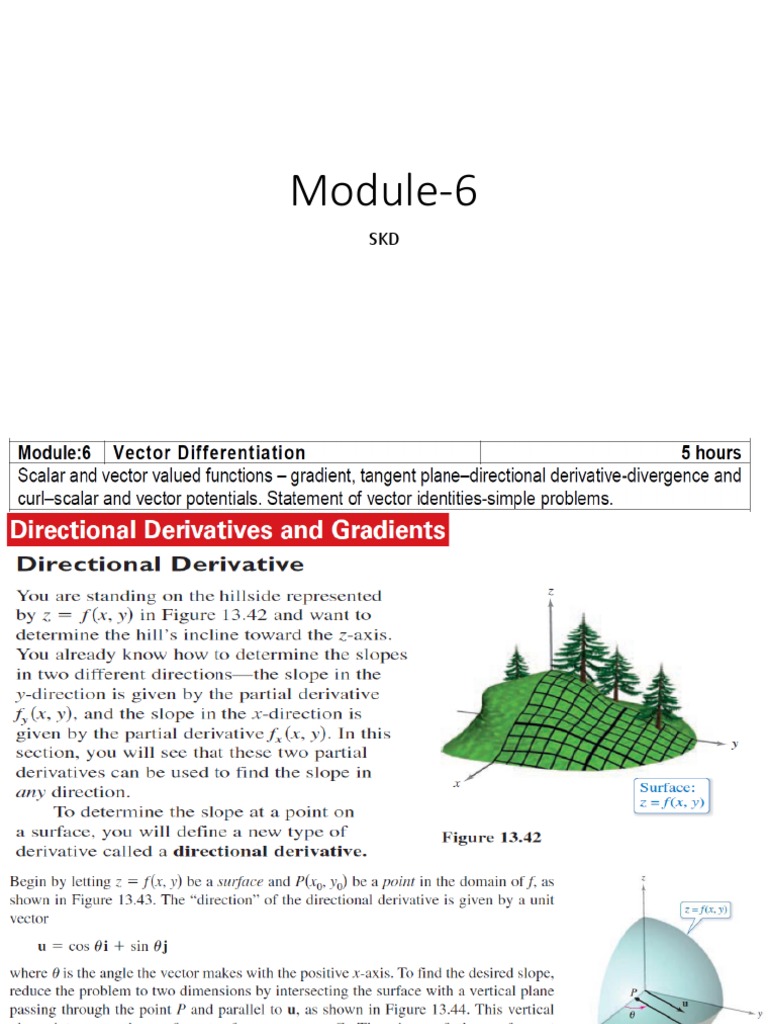 Understanding Gradient and Directional Derivatives | PDF | Teaching ...