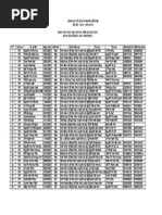 Danh Sach Hoc Sinh | PDF