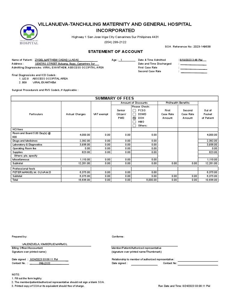 Soa Hospital | PDF | Clinical Medicine | Social Programs