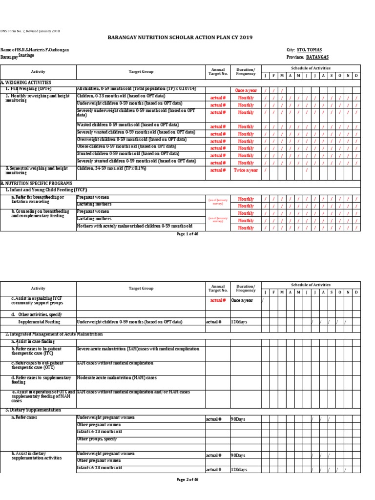 Bnsap 2022 | Download Free PDF | Malnutrition | Micronutrient
