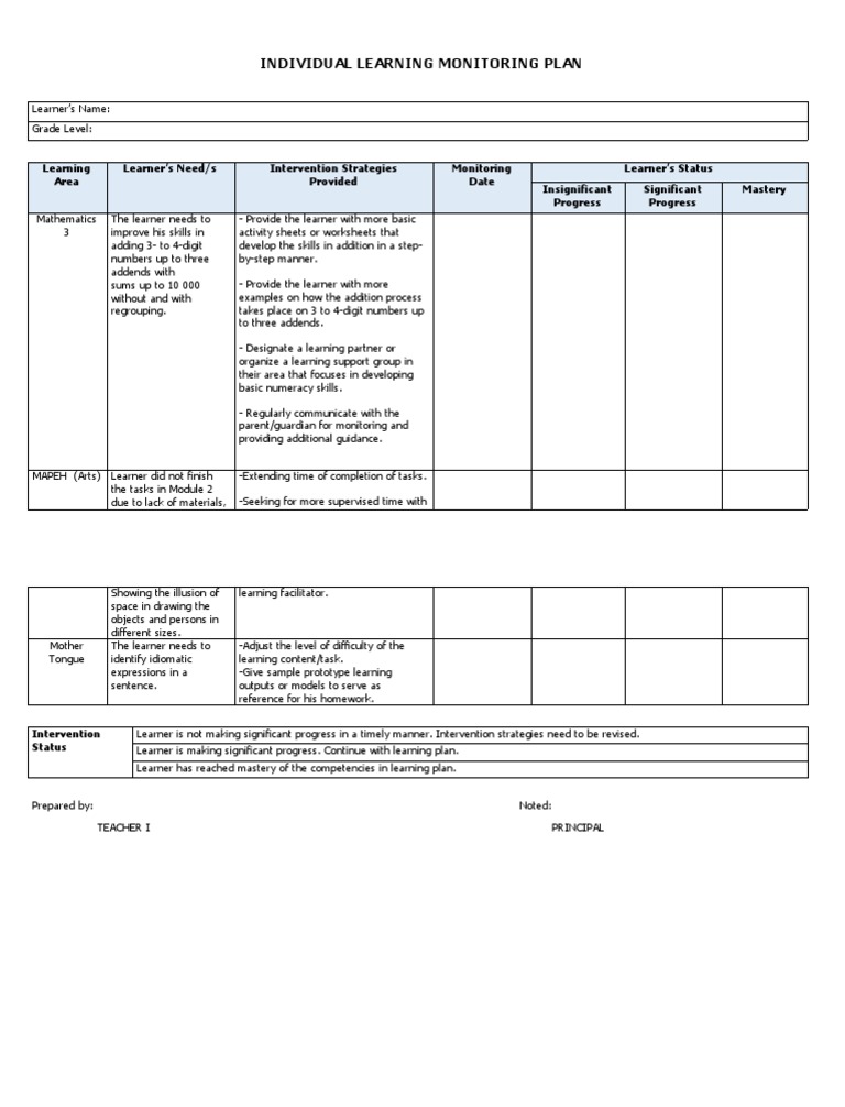 ILMP Editable Template | Download Free PDF | Learning | Neuroscience