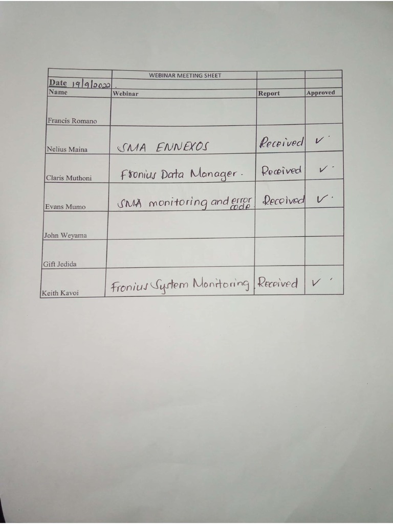 19 09 2022 Webinar Report | PDF