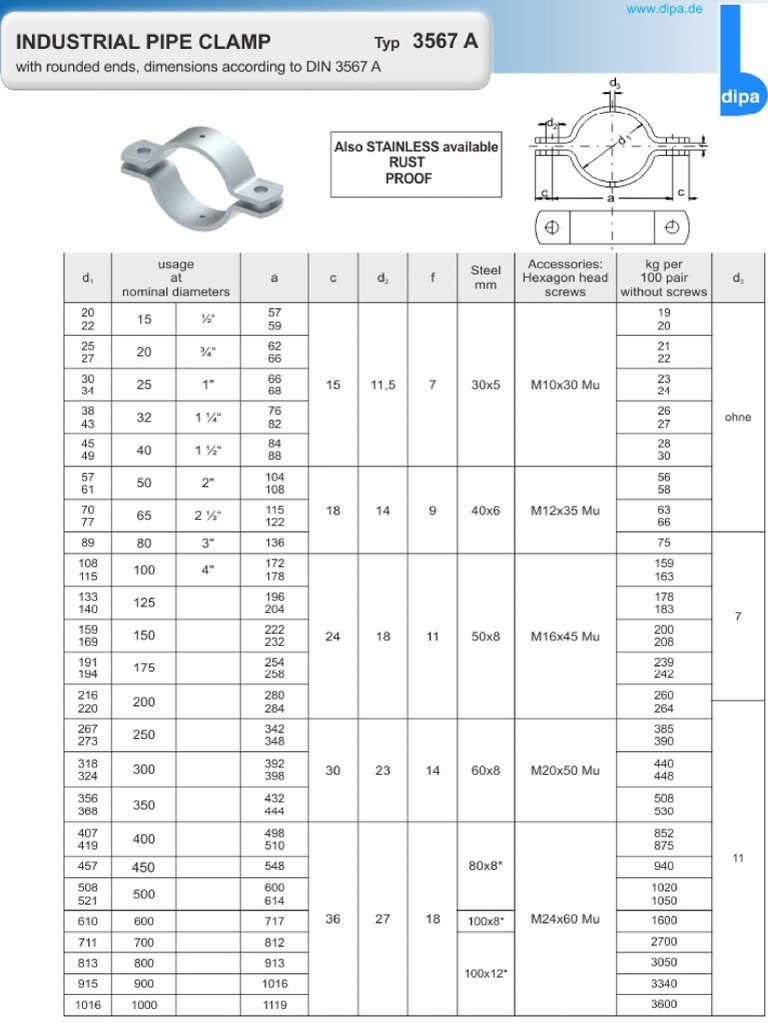 Clamp DIN-3567A | PDF