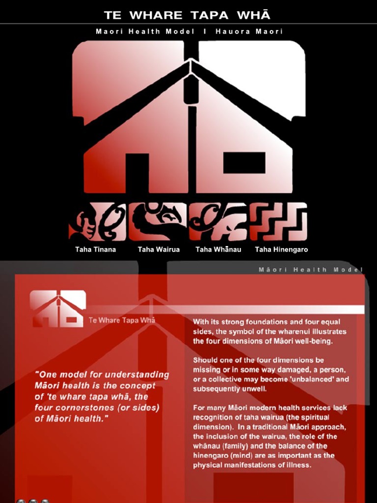Maori Health Model Tewhare | PDF | Wellness | Lifestyle