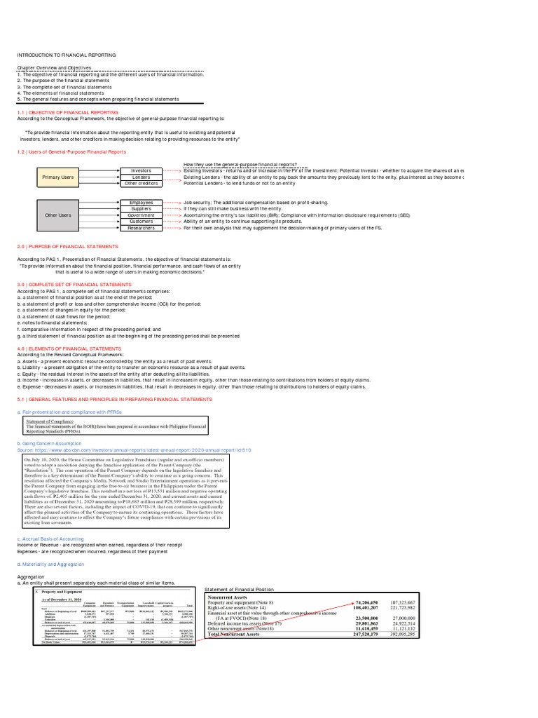 Overview of Financial Reporting | PDF | Financial Statement | Income
