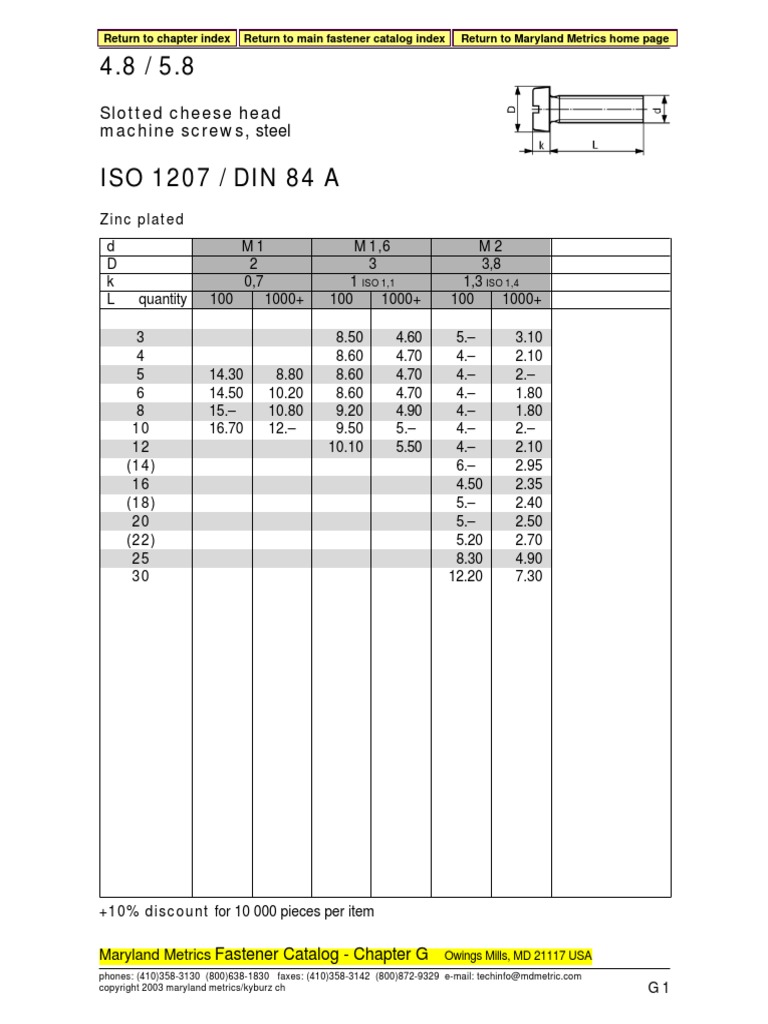 Din en 84 Iso 1207 | PDF | Screw | Industrial Processes