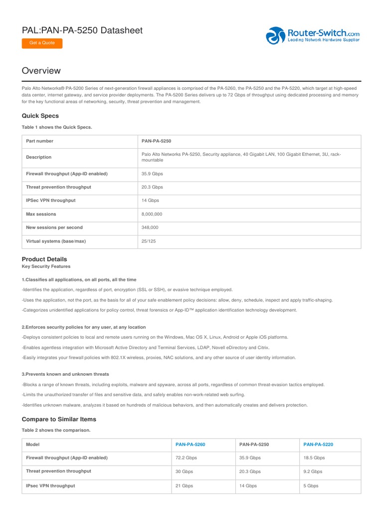 Pal Pan Pa 5250 Datasheet | PDF | Virtual Private Network | Computer Network