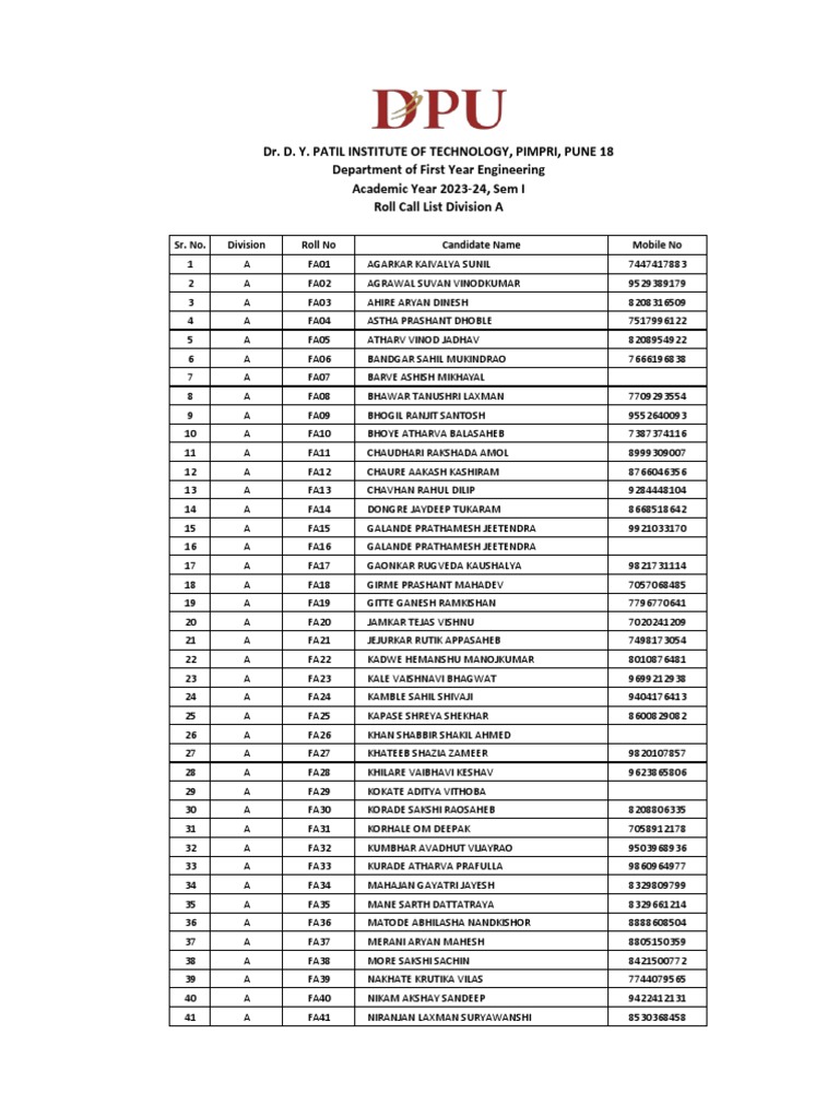 FE A Roll Call List | PDF