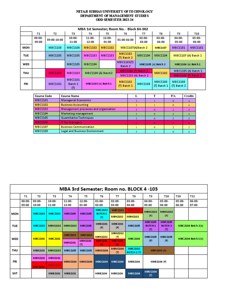 1st and 3rd Semester MBA Timetable | PDF