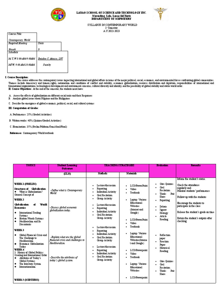 CONTEMPORARY WORLD Syllabus | PDF