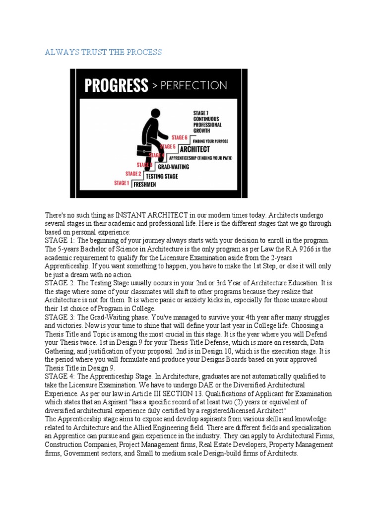 Always Trust The Process | PDF