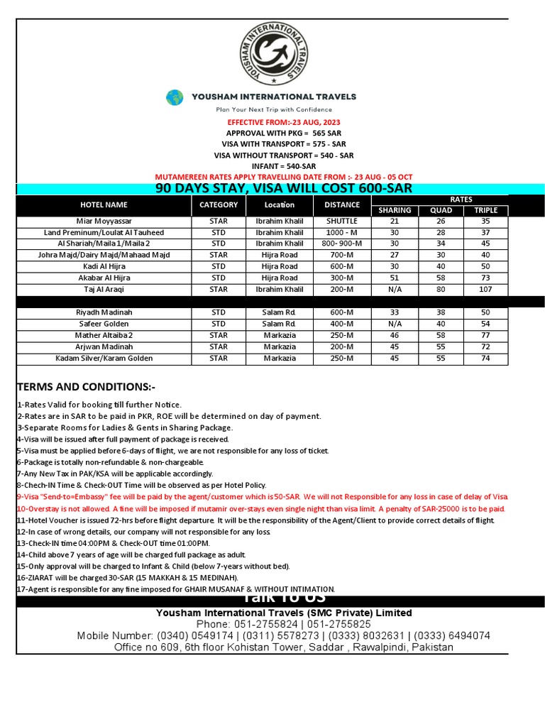 Hotel Rates Updated | PDF