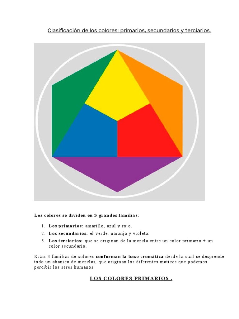 Clasificación De Los Colores Pdf Color Azul
